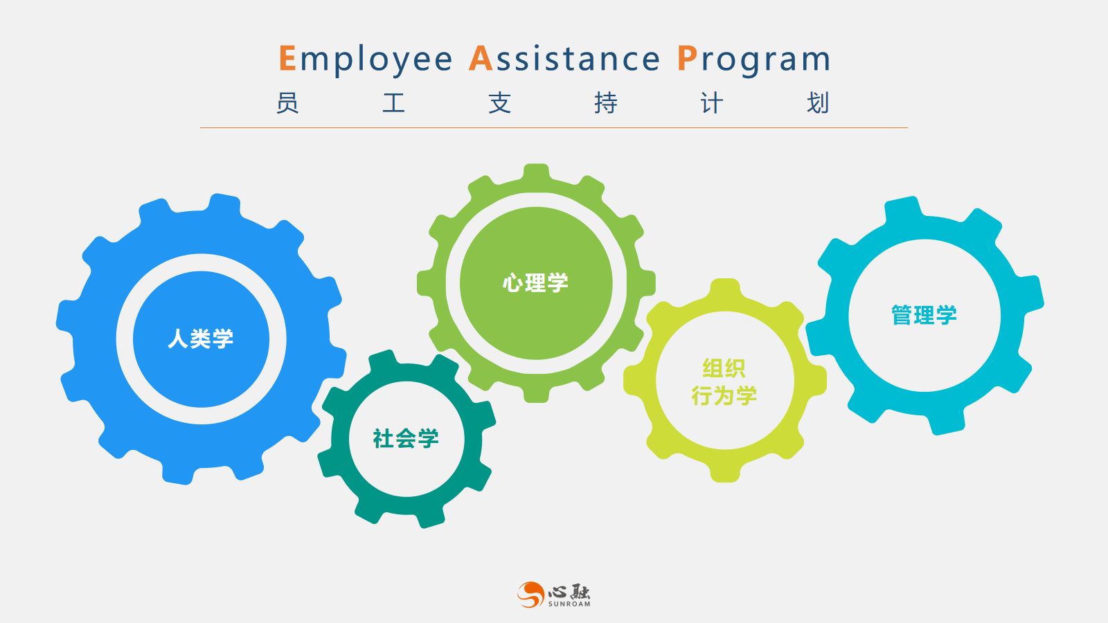 集团动态-EAP官网